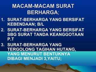 Hukum surat berharga | PPT