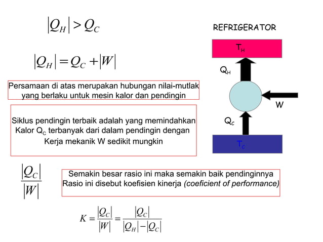 Hukum termodinamika kedua | PPT