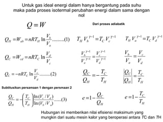 Hukum termodinamika kedua | PPT