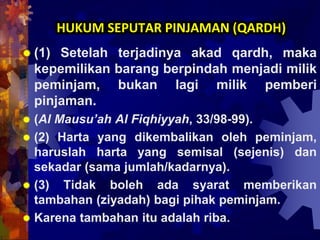 Hukum Utang (ad-Dain) dan Pinjaman (al-Qardh) .PPT