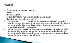 Hukum Wakaf.ppt