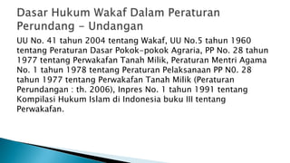 Hukum Wakaf.ppt