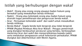 Hukum Wakaf.ppt