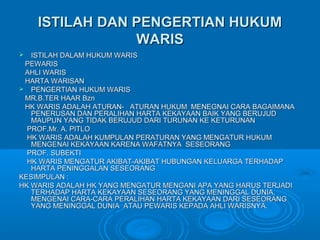 Hukum waris | PPT