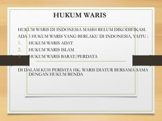 HUKUM_WARIS.ppt