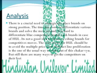 HUL company ppt | PPT