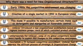 unilever organizational change | PPTX