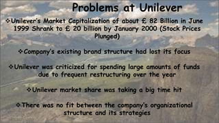 unilever organizational change | PPTX