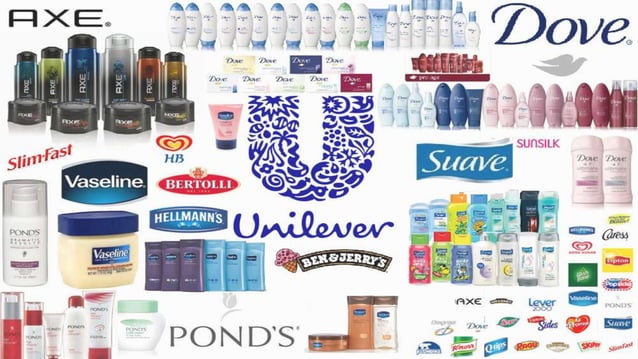 unilever organizational change | PPTX