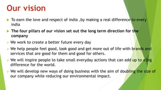 HR Policy Of HUL | PPTX