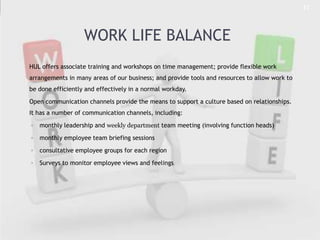 Hindustan Unilever Limited | PPTX