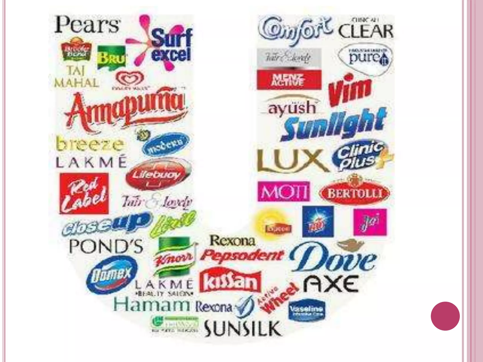HINDUSTAN UNILEVER LIMITED (HUL) | PPT