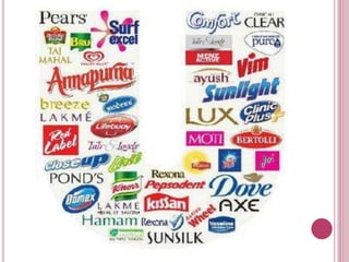 HINDUSTAN UNILEVER LIMITED (HUL) | PPTX