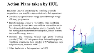 HUL.pptx