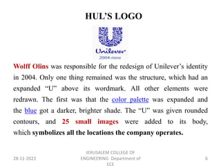 Hindhustan unilever private limited company | PPTX