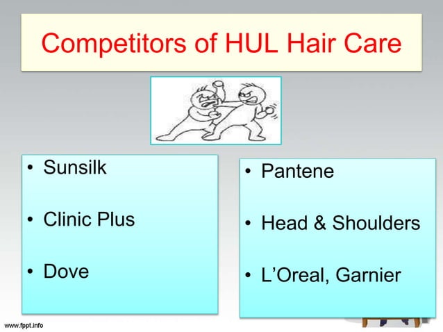 HUL Business Development................................... | PPT