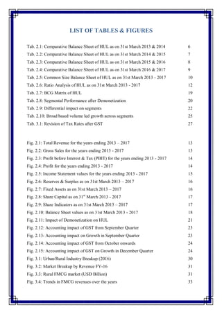 A Report On The Financial Analysis Of Hindustan Unilever Limited (HUL ...