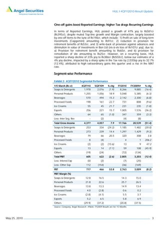 HUL ru4 qfy2010-250510 | PDF