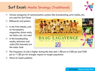 Surf Excel IMC in India | PDF