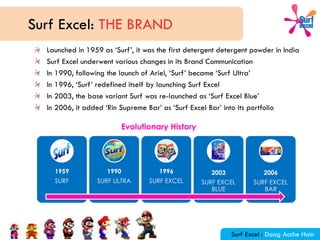 Surf Excel IMC in India | PDF