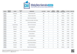 Huíla - Mapeamento para CPE_032855.pdf