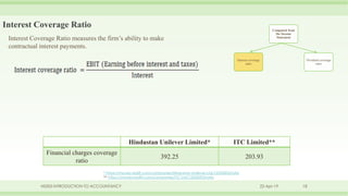 Ratio Analysis of HUL and ITC Limited | PDF