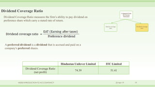 Ratio Analysis of HUL and ITC Limited | PDF