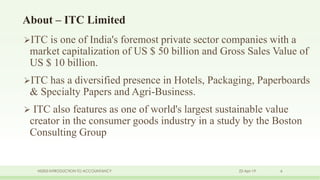 Ratio Analysis of HUL and ITC Limited | PDF