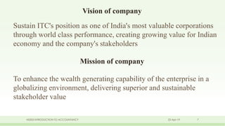 Ratio Analysis of HUL and ITC Limited | PDF