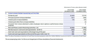 HUL ANNUAL REPORT.ppt