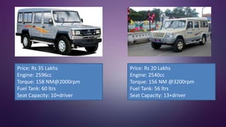 Presentation on Hulas Motors Nepal's First Car Manufacturing Company | PPTX