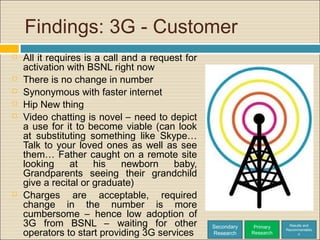 Hul case study | PPT