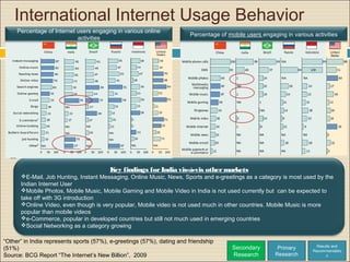 Hul case study | PPT
