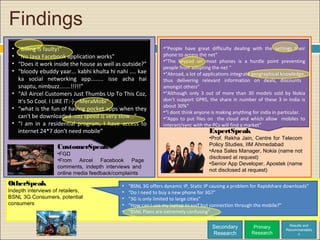 Hul case study | PPT