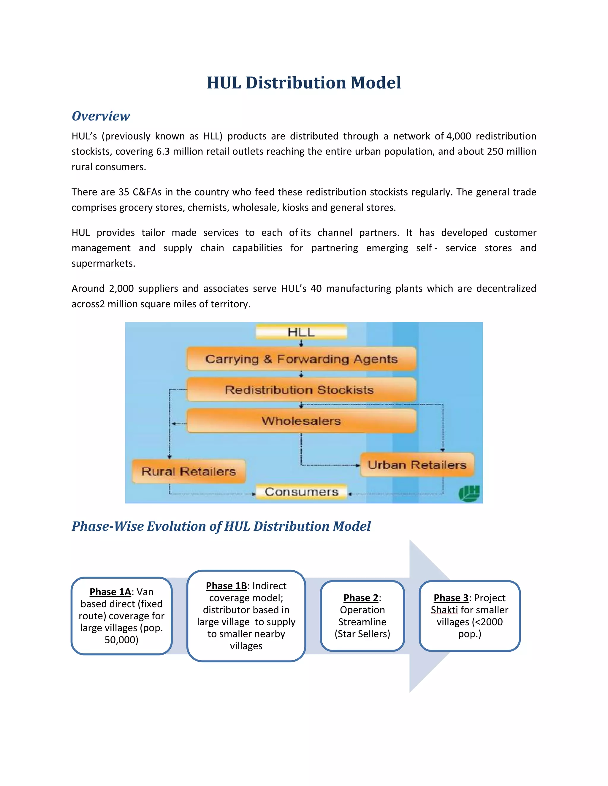 HUL Distribution Model | PDF