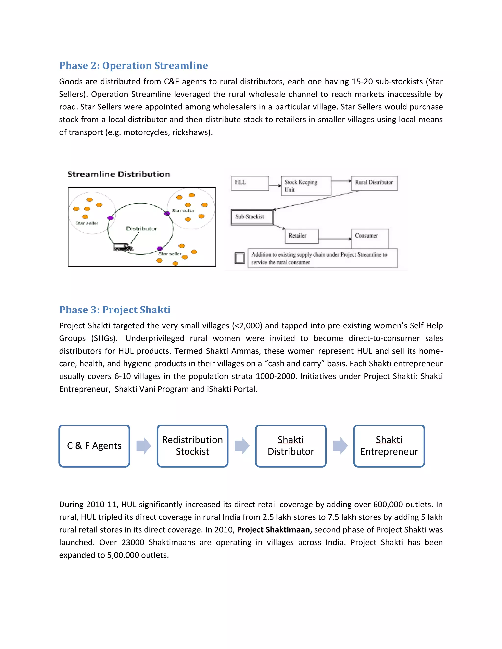 HUL Distribution Model | PDF