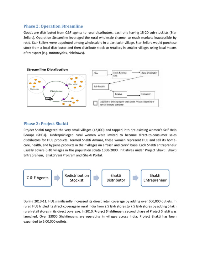 HUL Distribution Model | PDF
