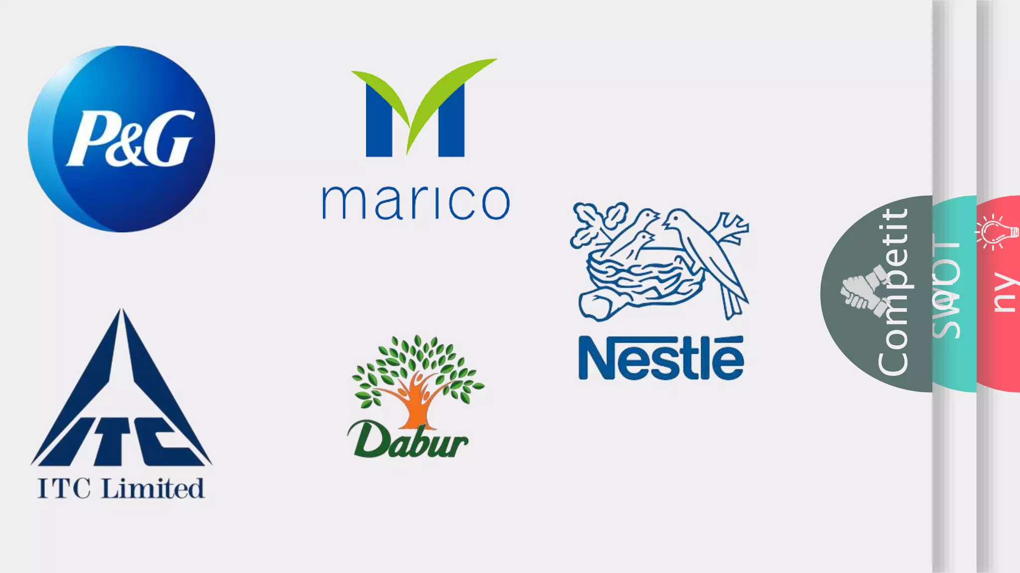 Hul dove shampoo Marketing Strategy. | PPTX