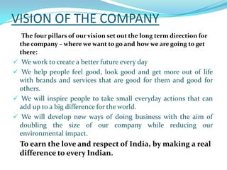 HINDUSTAN UNILEVER LIMITED PPT | PPTX