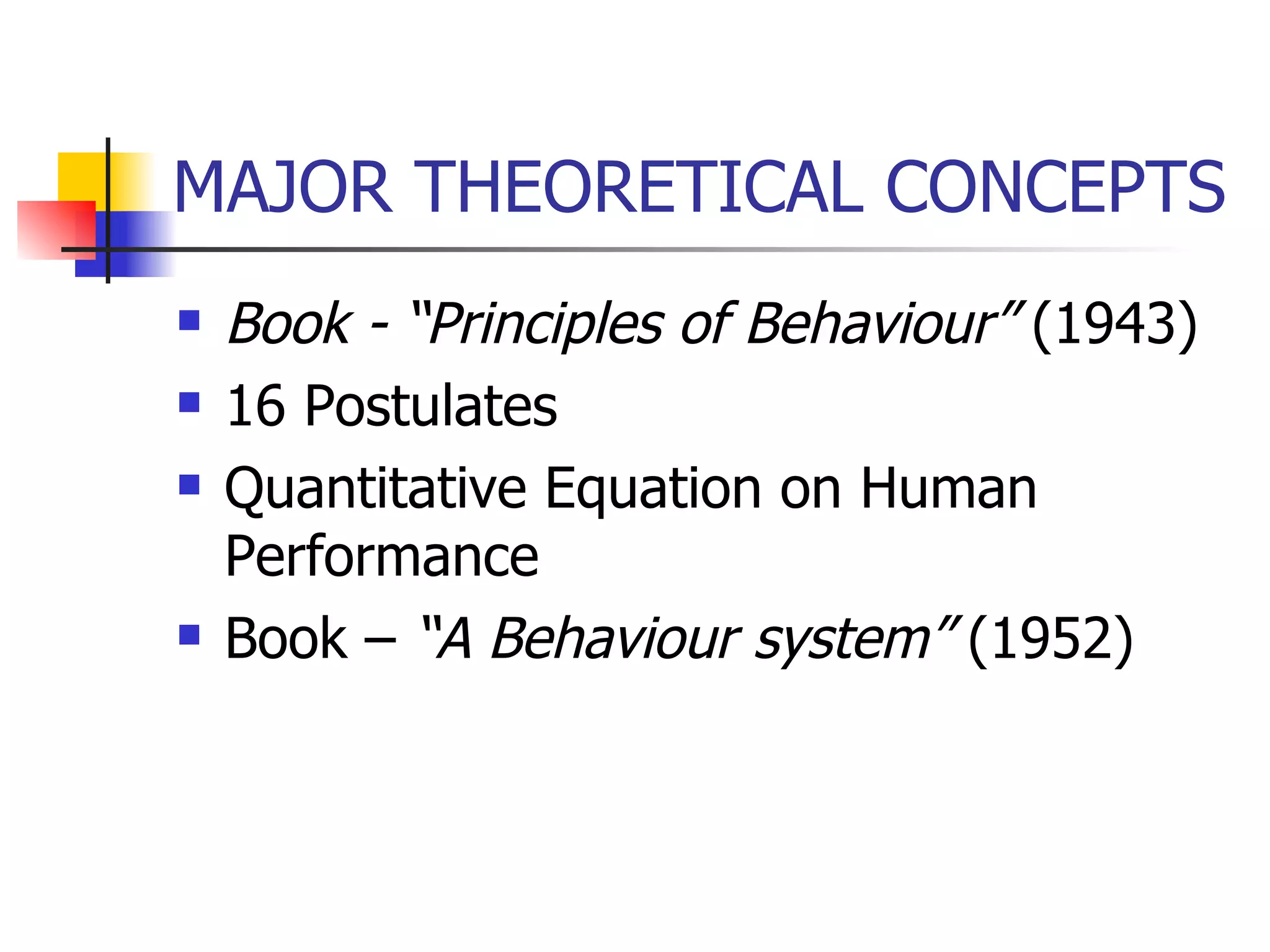 Hull's Theory of Learning | PPS