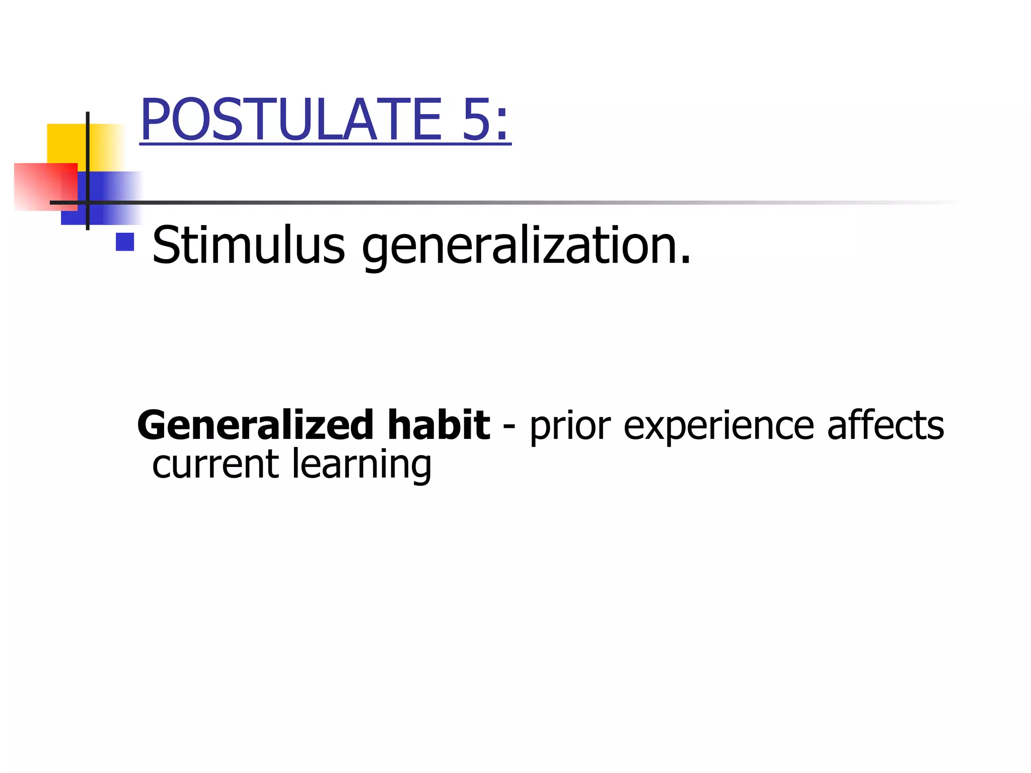 Hull's Theory of Learning | PPS