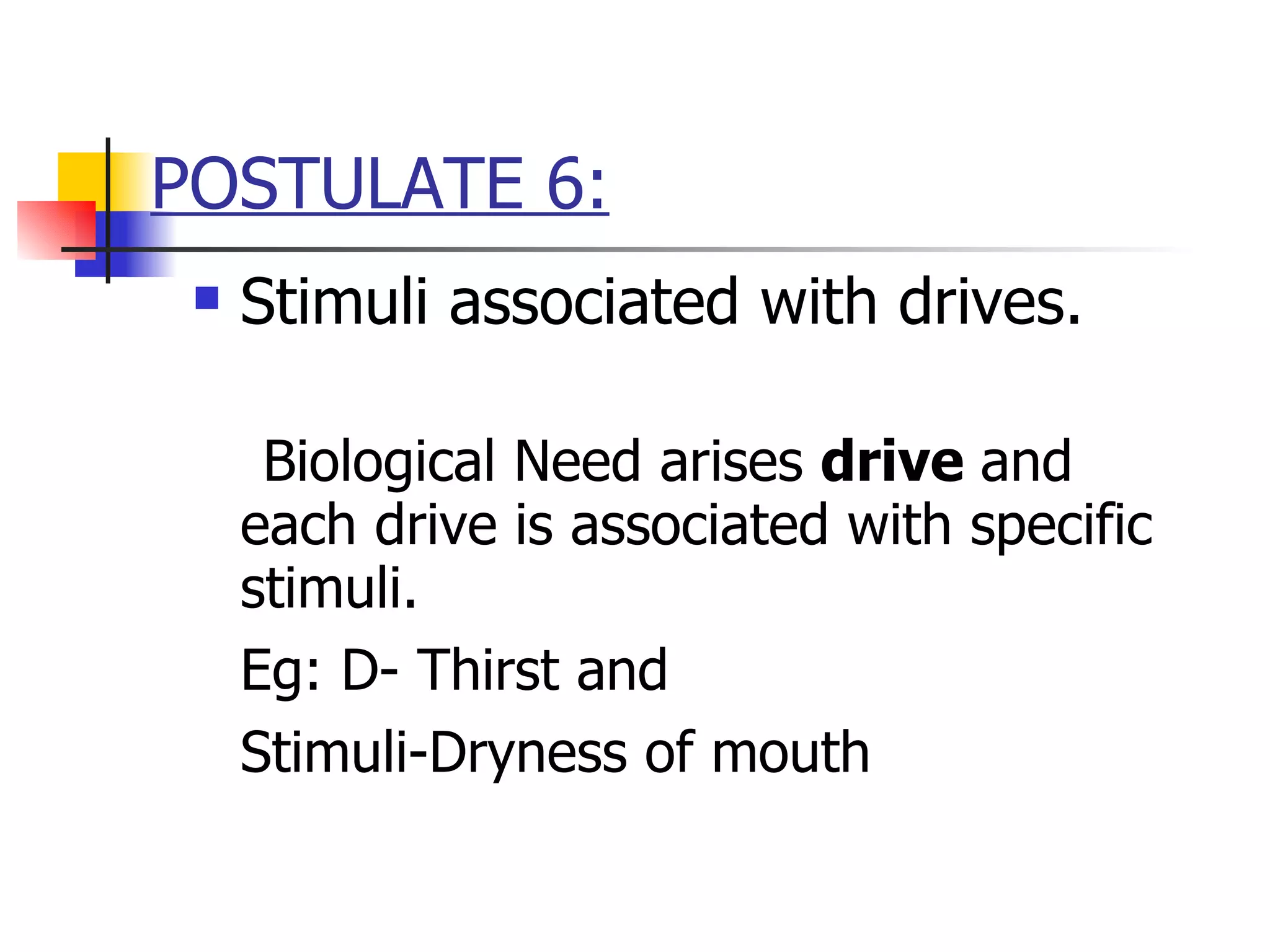 Hull's Theory of Learning | PPS