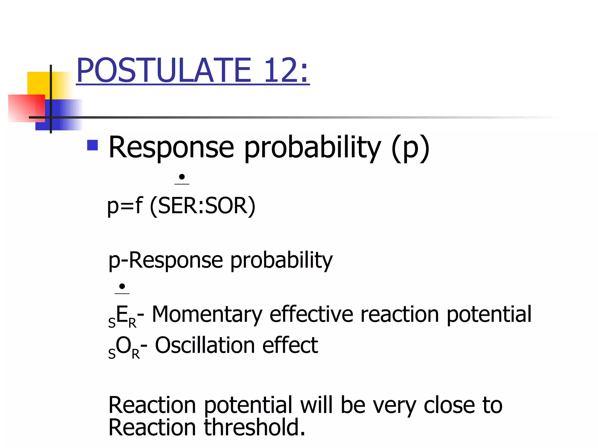 Hull's Theory of Learning | PPS