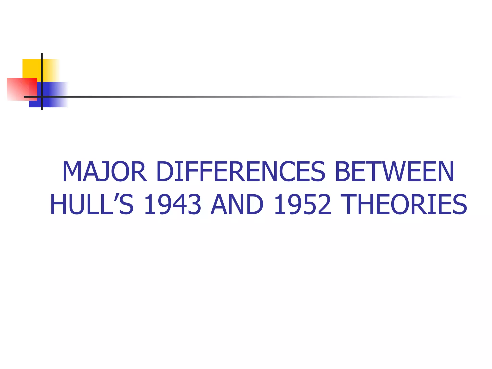 Hull's Theory of Learning | PPS