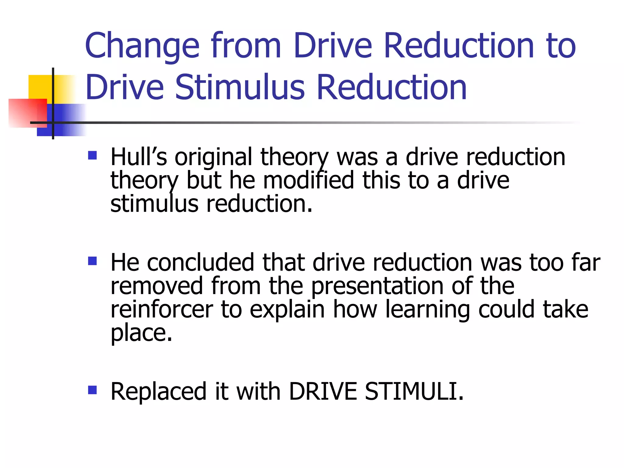 Hull's Theory of Learning | PPS