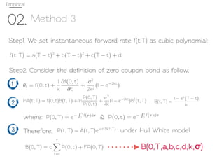 Hull White model presentation | PDF