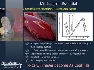 Hull Coatings Technologies | NanoPhos SA | PPT