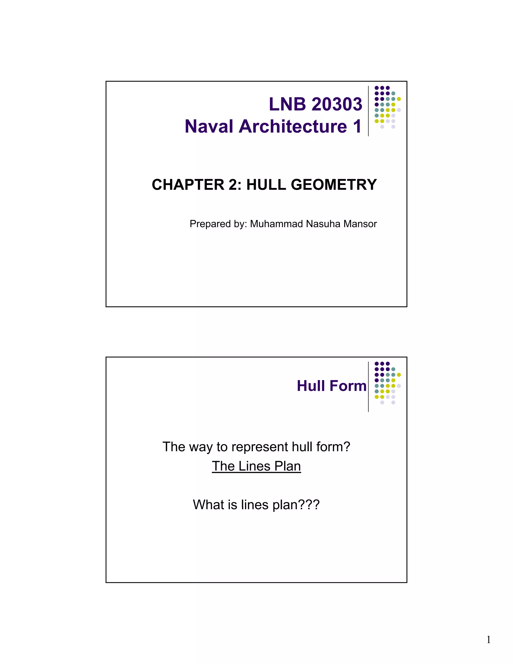 Hull form geometry | PDF