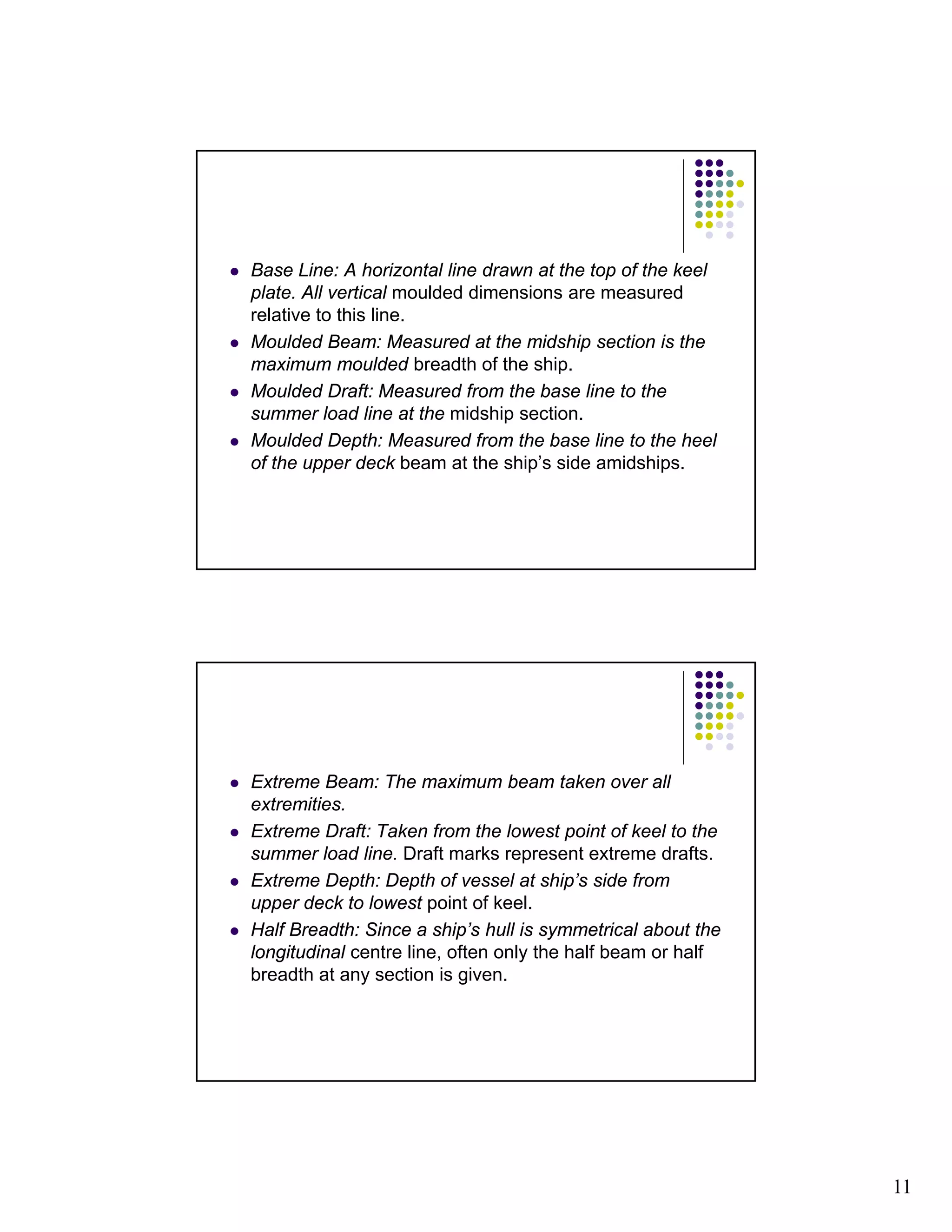 Hull form geometry | PDF