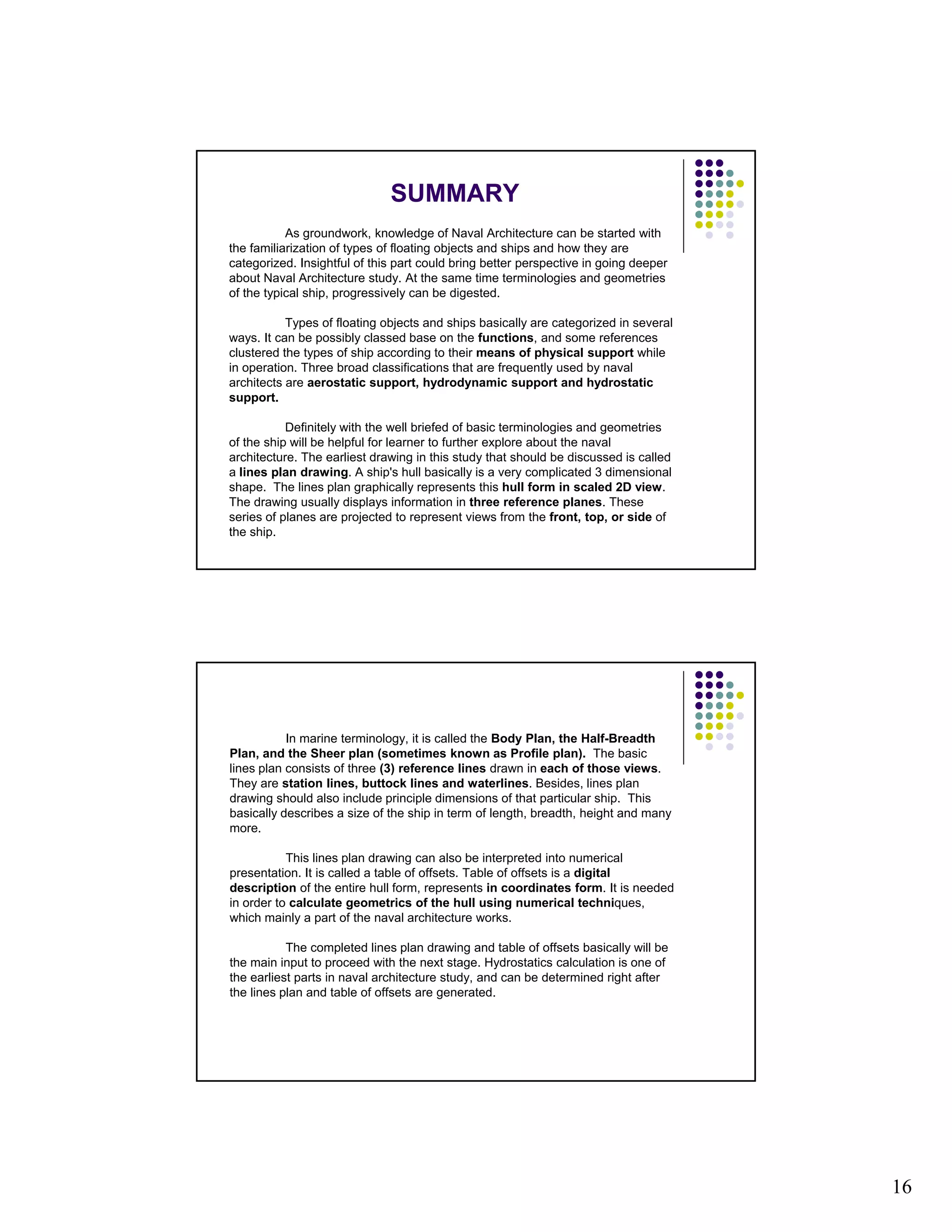 Hull form geometry | PDF